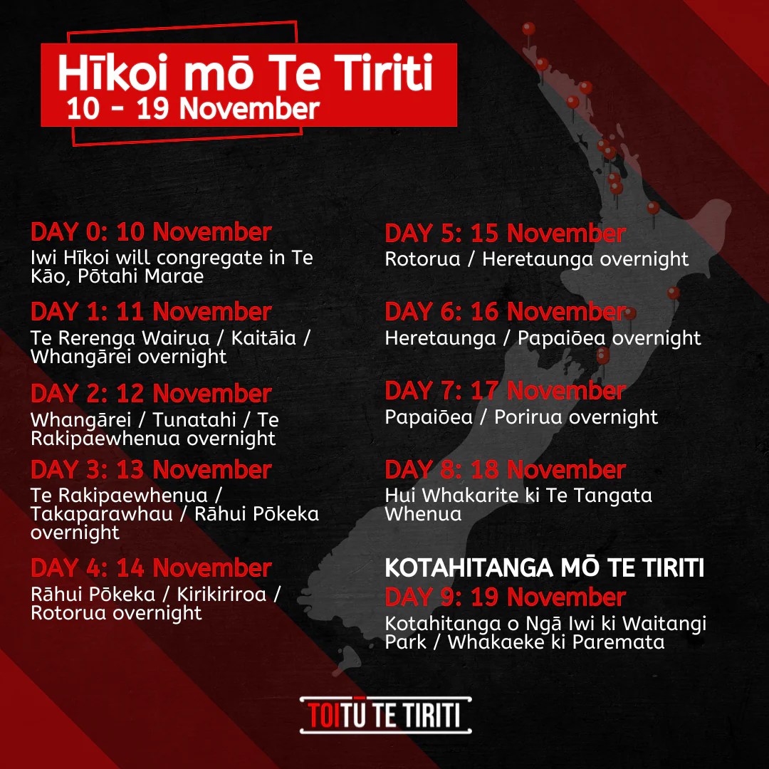 Resources – Tiriti Action Group Pōneke